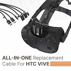 Skywin 3-in-1 Round HTC Vive Compatible Cable - Replacement 3-in-1 Connection Cable for HTC Vive Headset and Linkbox (5 Meters / 16 Feet)