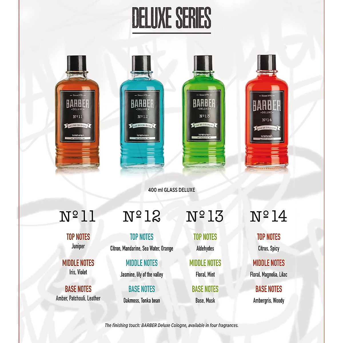 Marmara Barber Cologne - Best Choice of Modern Barbers and Traditional Shaving Fans Travel Size (50 ml, No6)