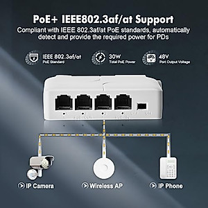 PoE Passthrough Switch, 1 PoE in 3 PoE Out Extender, IEEE802.3af/at PoE Powered, 100Mbps Ethernet, din-Rail & Wall Mount