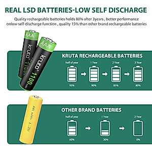 Kruta Solar Lights Batteries AAA 1100mah High Capacity 1.2V Ni-MH Rechargeable AAA Solar Battery for Outdoor Solar Lights, Battery String Lights, TV Remotes, Wireless Mouses (AAA1100 Pack 12)