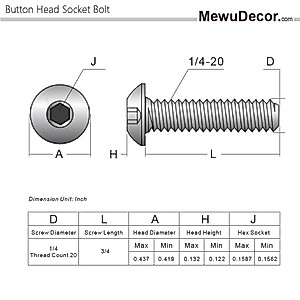 1/4-20 x 3/4" Button Head Socket Cap Screws, Allen Socket Drive, Black Oxide, Alloy Steel Class 10.9, Fully Threaded, Machine Thread, 25 PCS