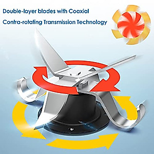 ZUUKOO KITCHEN Personal Countertop Blender,1100W Professional Blender with Contra-rotating Double Blades for Frozen Drinks,Coffee Grinder,Green & Black Juice Blender,with 21oz Cup