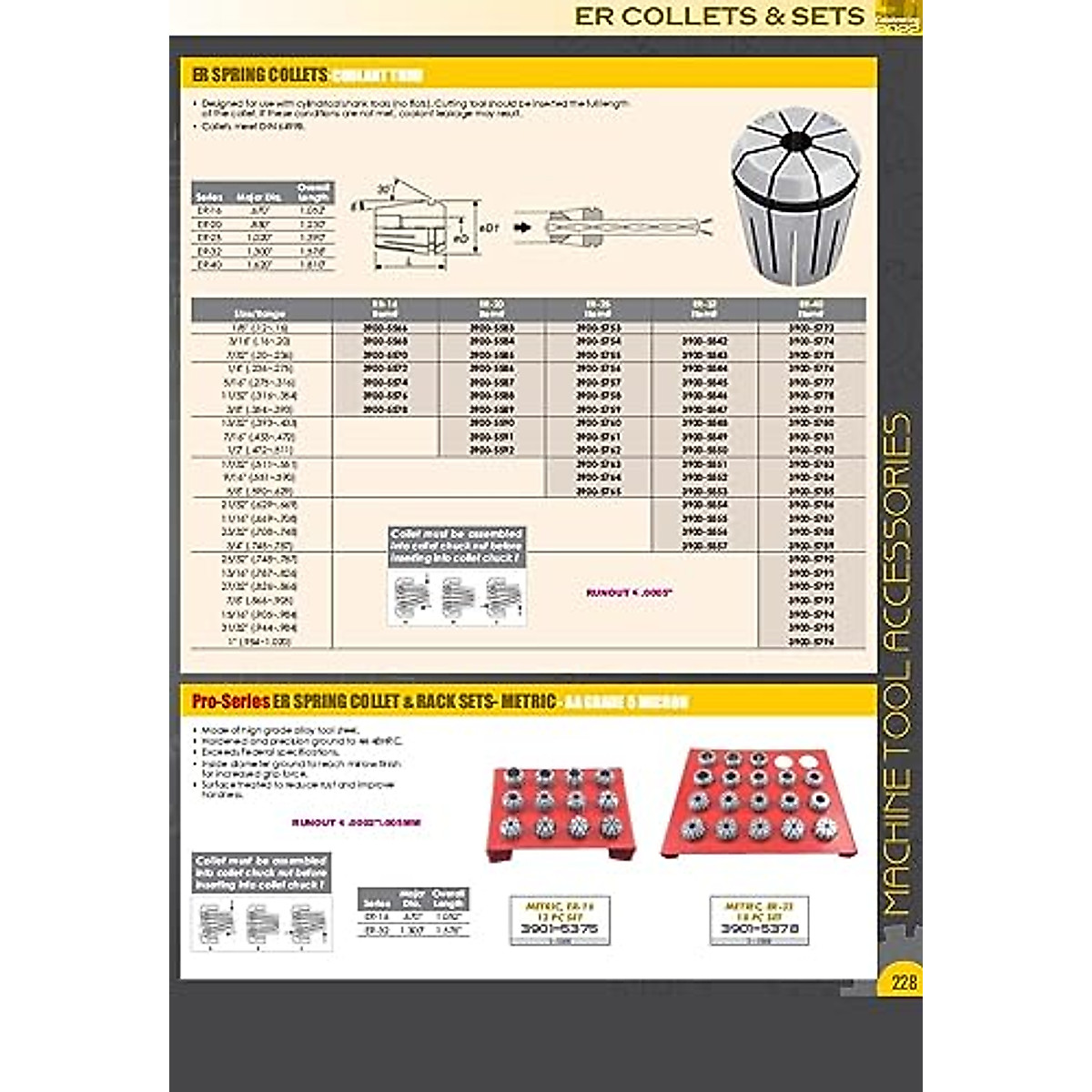 HHIP 3900-5188 ER-20 Spring Collet, 3/8"