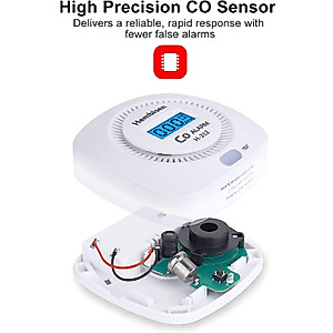 Carbon Monoxide Detectors - Hembisen CO Alarm Detector Monitor Battery Operated with Digital Display for House Kitchen Restaurant Hotel Office