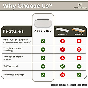 Diatomaceous Earth Sink Caddy Kitchen Sink Organizer - Fast Drying Kitchen Sink Caddy - Instant Dry Kitchen Sink Sponge Holder - Minimalistic Stone Kitchen Sponge Holder For Sink - Dish Sponge Holder