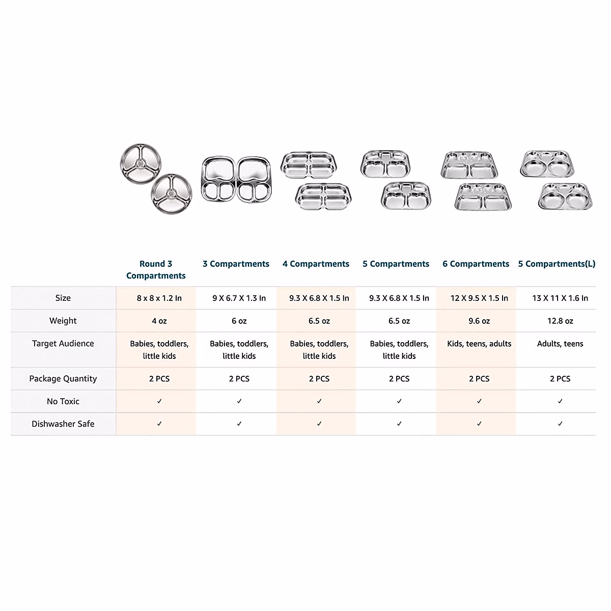 Korean Stainless Steel Divided Plates, Food Grade 304 Tray for Kids, Teens, Adults, Picky Eaters, BPA Free, 6 Sections, Diet Portion Control, Serving Platter, Dinner Snack, Set of 2