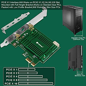 FebSmart WiFi 6 PCIE WiFi Adapter for Windows 11, 10 64bit, Linux Kernel 5.1 Desktop PCs, 2.4GHz 574Mbps and 5GHz 2400Mbps, Gaming and Video Streaming PCIE WiFi Card, Intel WiFi 6 AX200NGW (AX3000)