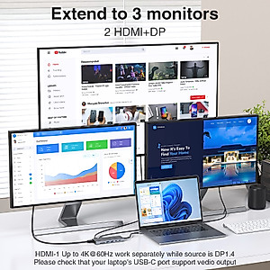 USB C Docking Station Dual Monitor 14 in 1 Triple Display USB C Hub Multiple Adapter with 2 HDMI+DP+7 USB C/A Ports+Ethernet+Audio+SD/TF, USB C Dongle for MacBook/Dell/HP/Lenovo ThinkPad/Surface