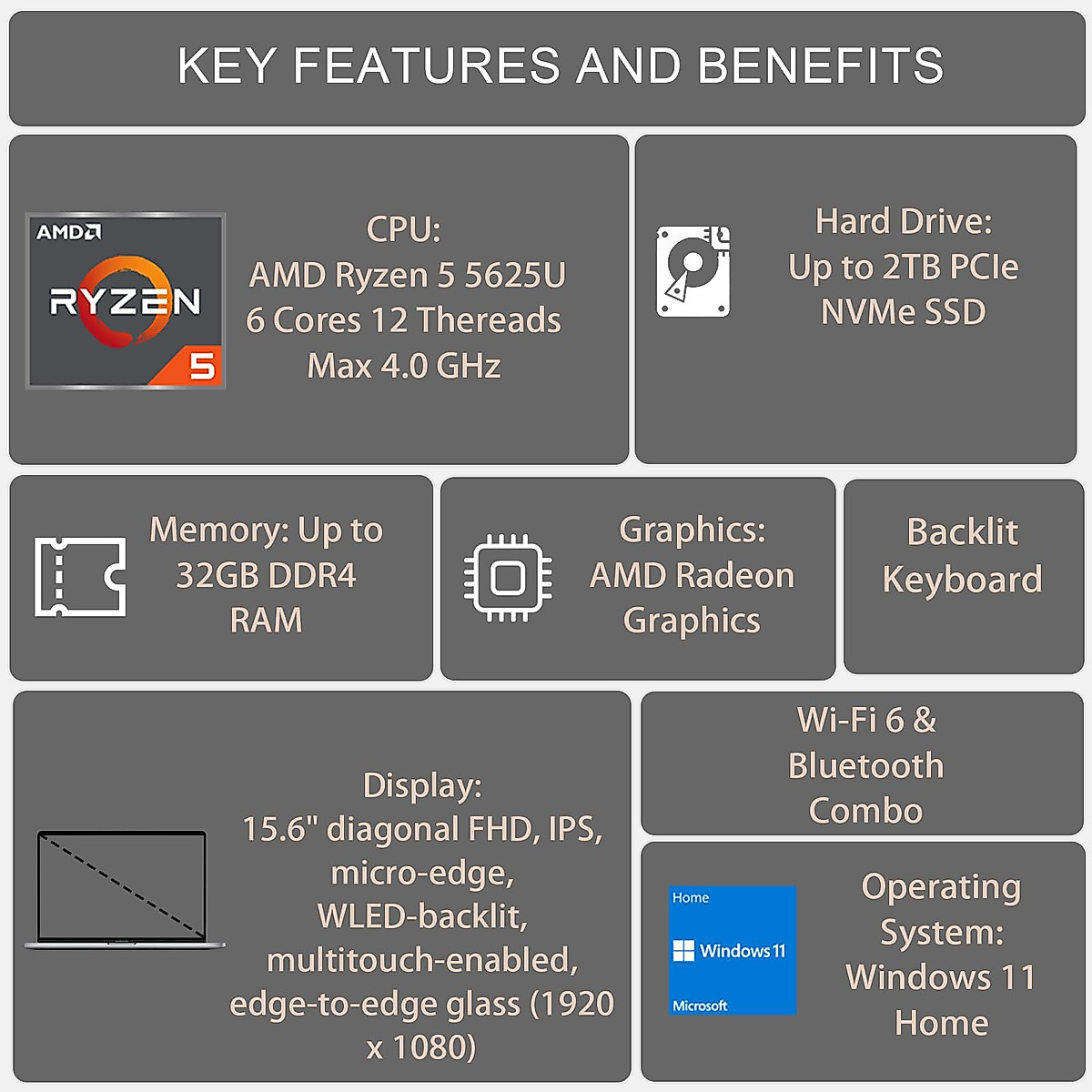 HP 2023 Newest Envy x360 2-in-1 Laptop, 15.6" Full HD Touchscreen, AMD Ryzen 5 5500U Processor, 32GB RAM, 1TB SSD, Backlit Keyboard, Webcam, Wi-Fi 6, HDMI, Windows 11 Home, Stylus Pen Included