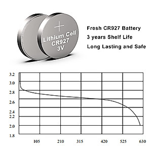 CR927 Batteries BR927 DL927 3V Lithium Button Cell Batteries 50Pcs