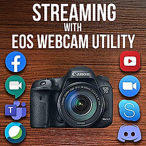 Canon EOS 7D Mark II Digital SLR Camera (Body Only)