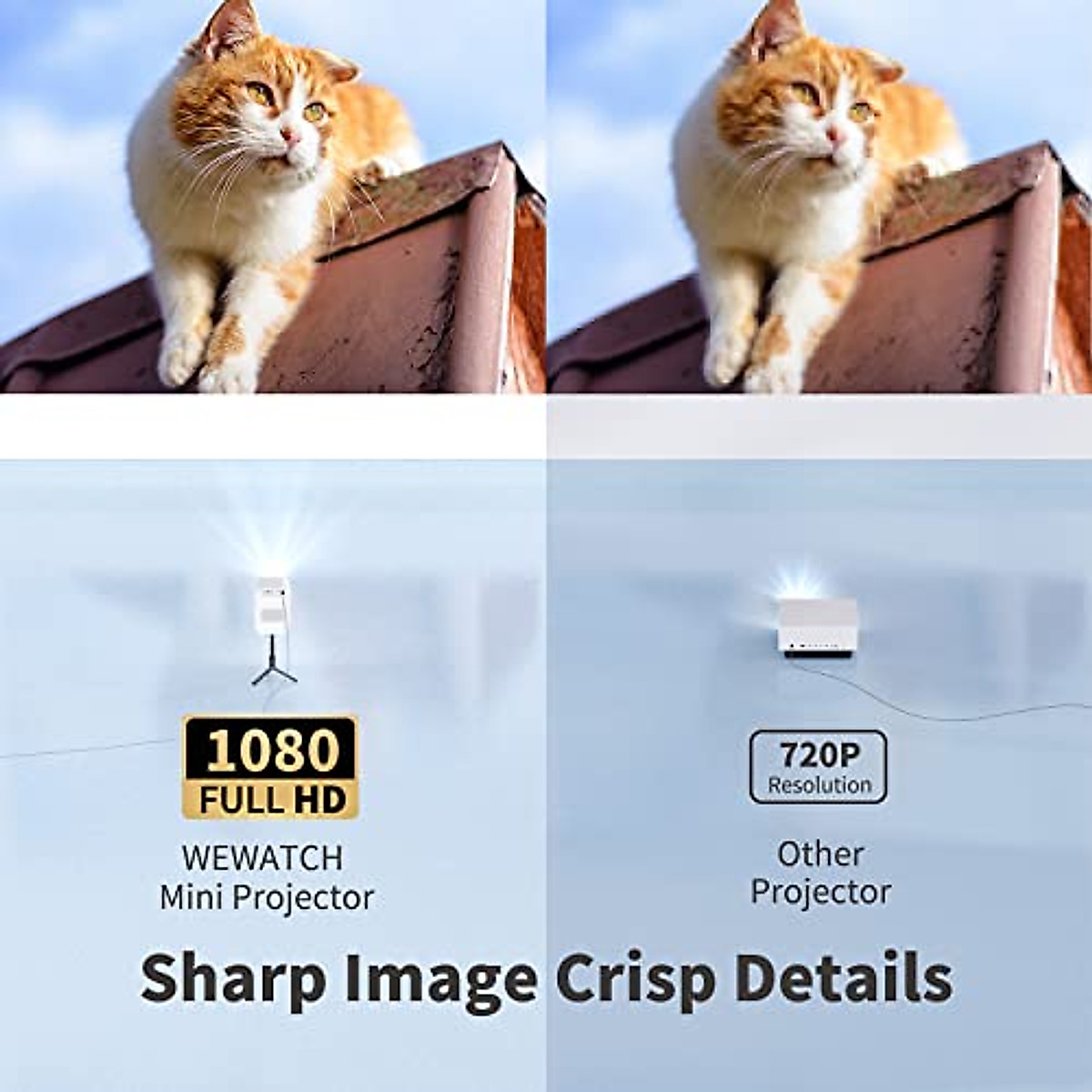 Small Portable Projector, WEWATCH 12000 Lumens Mini Projector with Tripod Stand, Native 1080P Resolution and 120" Display for Outdoor Use Compatible with TV Stick, HDMI, iOS Android Phone