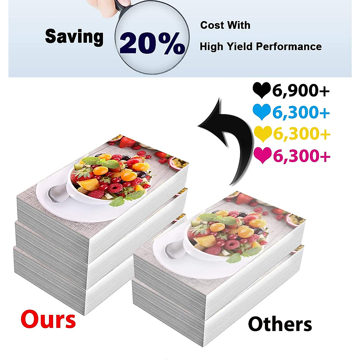 SINIYA 4-Pack (BK+C+Y+M) Compatible High Capacity 408336+ 408337+ 408339+ 408338 Toner Cartridge Used for Ricoh M C250 C250FW C250FWB C251FW, P C300 C300W C301 C301W C311W Printer