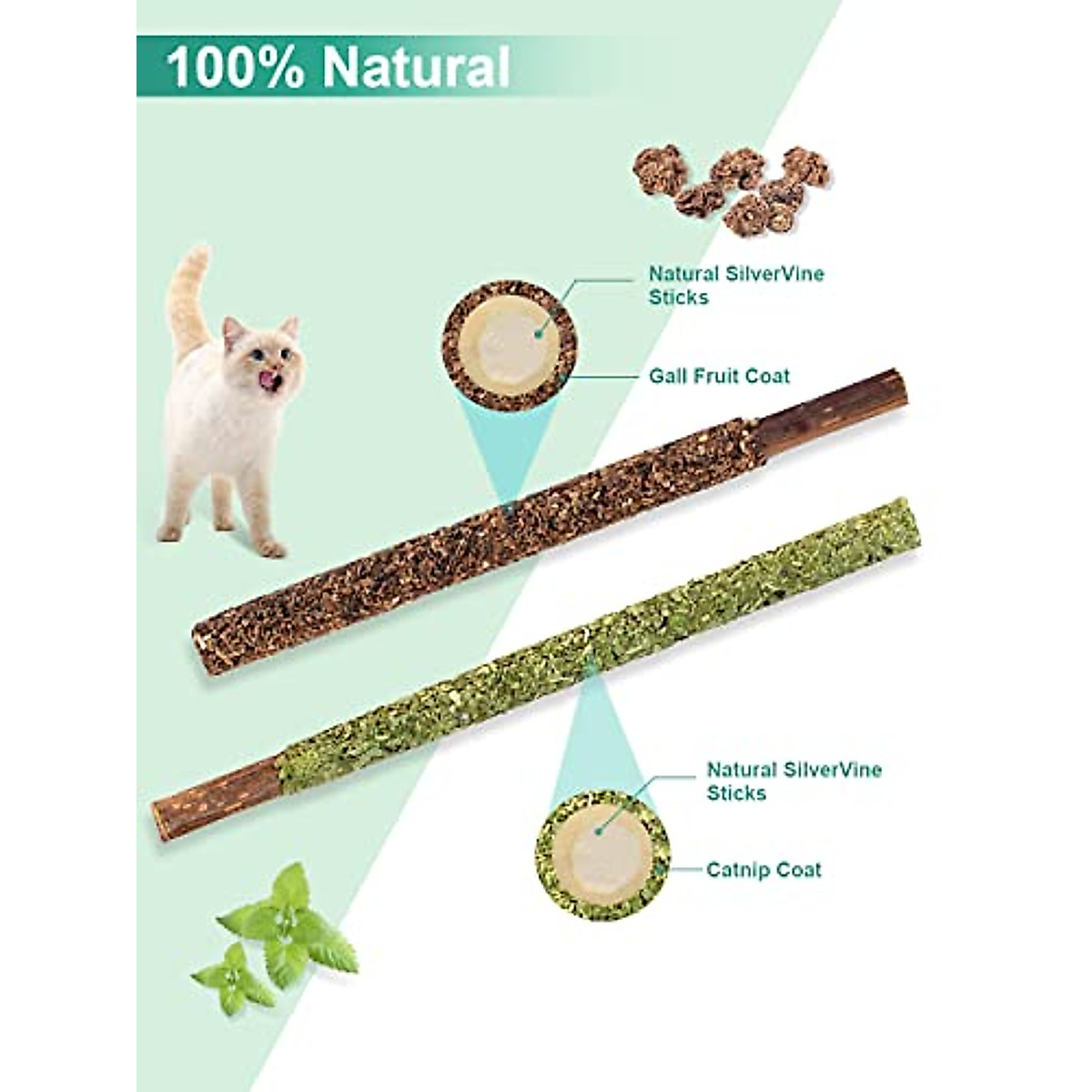 Potaroma 12Pcs Natural Silvervine Sticks Catnip Sticks, Catmint Silvervine Blend, Catnip Toys for Kittens Teeth Cleaning, Matatabi Dental Care Cat Treat Toys, Edible Kitty Toys for Cats Lick