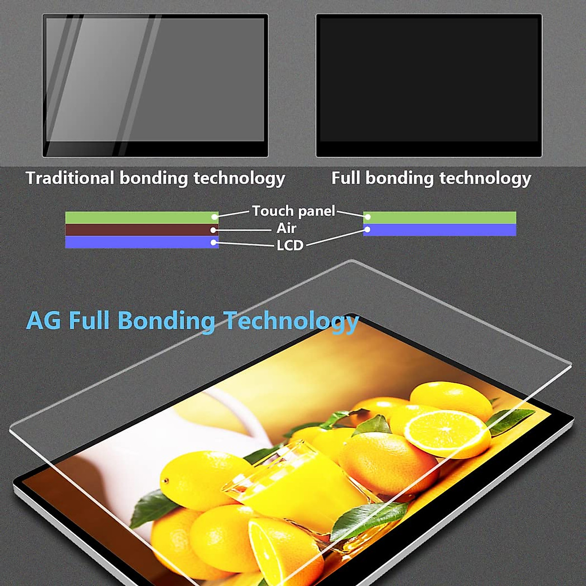 Magedok 14 Inch 4K Portable Touch Monitor,Portable USB/HDMI Display with Folding Kickstand/Speakers, 100% Adobe External Touch Screen for Laptops/Phones/Xbox/Switch