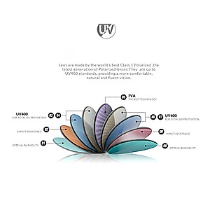 GEELOOK Round Sunglasses for Women Men Classic Oversized Circle Mirrored Hippie Hipster Polarized Sunglasses Metal Frame Mercury Lens