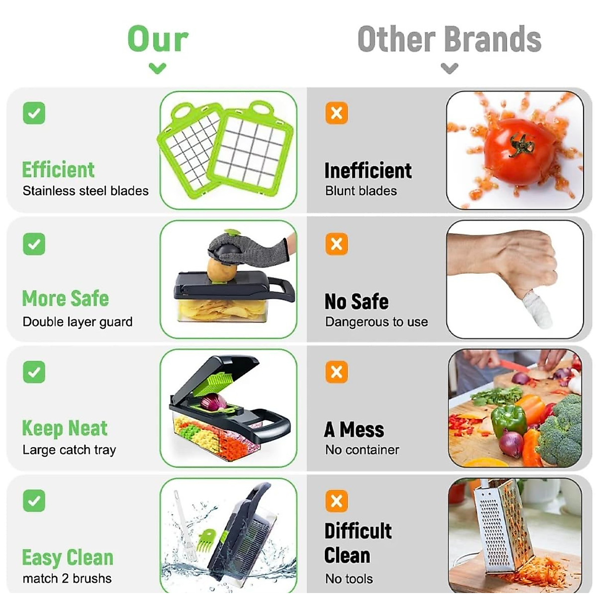 Vegetable Chopper Pro Food chopper – 14 in 1 multifunctional Onion Chopper, Kitchen Vegetable Slicer Dicer, 8 blade Vegetable Slicer Mini Food Processor – Multifunction Mandoline Slicer for Kitchen