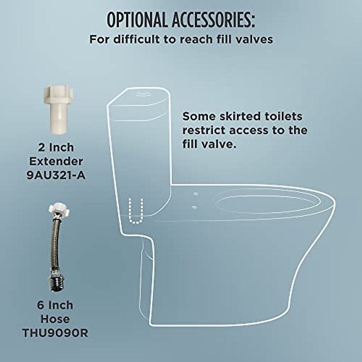 TOTO SW3073#01 WASHLET C2 Round Electronic Bidet Toilet Seat, Cotton White