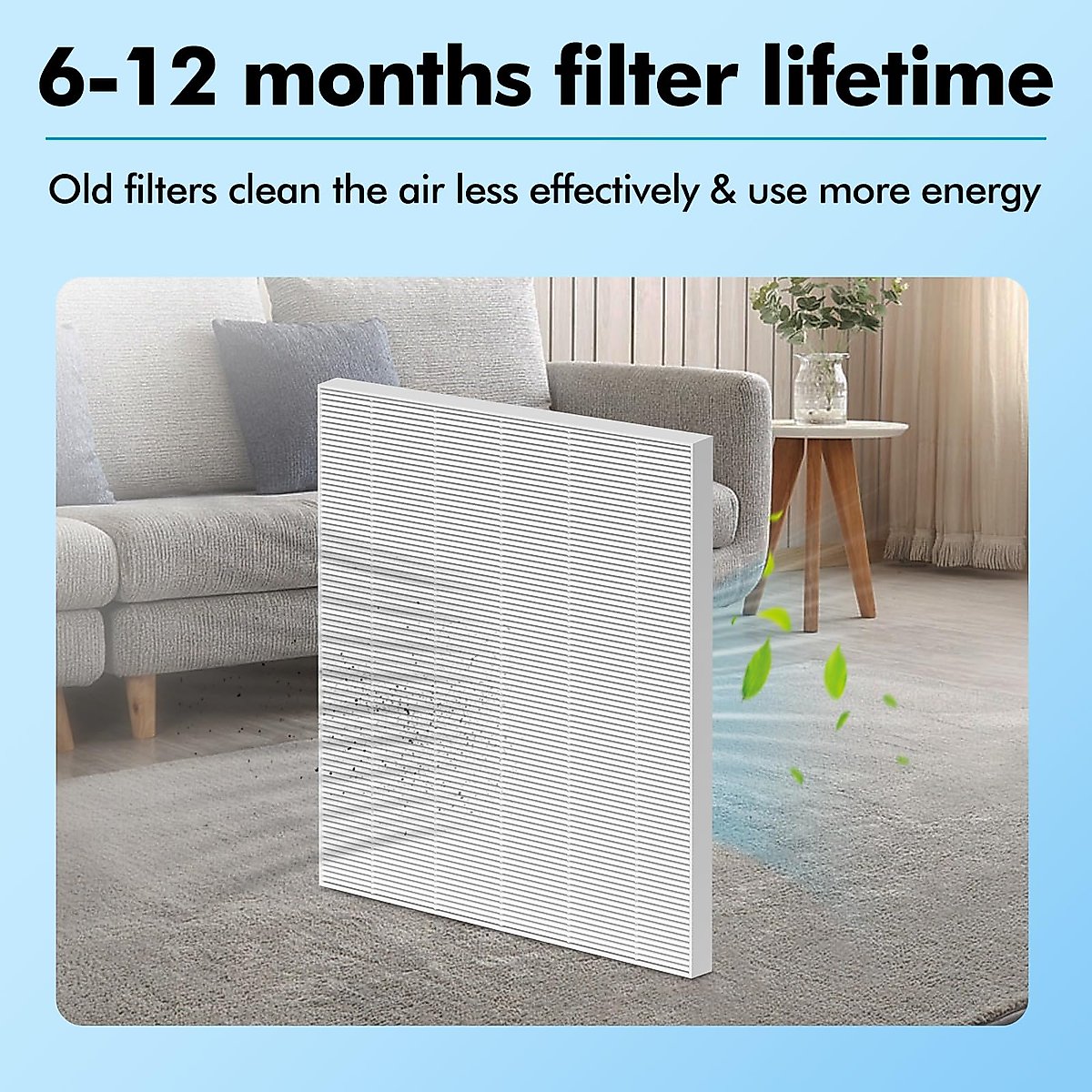 4 Pack C545 HEPA Replacement Filter S Compatible with Winix C545 Air Purifier, for Winix C545 Replacement Filter, H13 Ture HEPA Filter, Part# 1712-0096-00 and 2522-0058-00