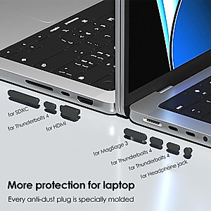 ProElife 7 Pcs Anti Dust Dirt Plug Cups Set for 2023-2021 MacBook Pro 14.2 inch 16.2 inch M3 M2 M1 Pro/Max (Model: A2779/A2442/A2780/A2485) Accessory Silicone Anti Dirt Protective Cover (Black)