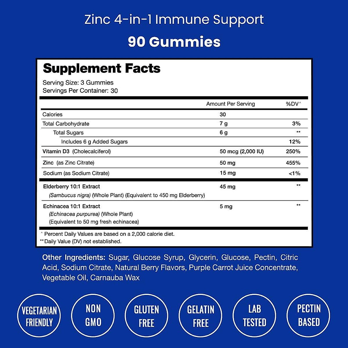 Zinc Gummies | 4-in-1 Zinc Gummies Adult | Zinc Chewable 50mg | Chewable Zinc Supplement Gummies with Vitamin D3 2000 IU, Elderberry & Echinacea | Immune, Heart & Brain Support | 180 Count (2 Pack)