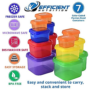 21 Day LABELED Efficient Nutrition Portion Control Containers Kit (14-Piece) + COMPLETE GUIDE + 21 DAY PLANNER eBOOK + RECIPE eBOOK, BPA FREE Color Coded Meal Prep System for Diet and Weight Loss