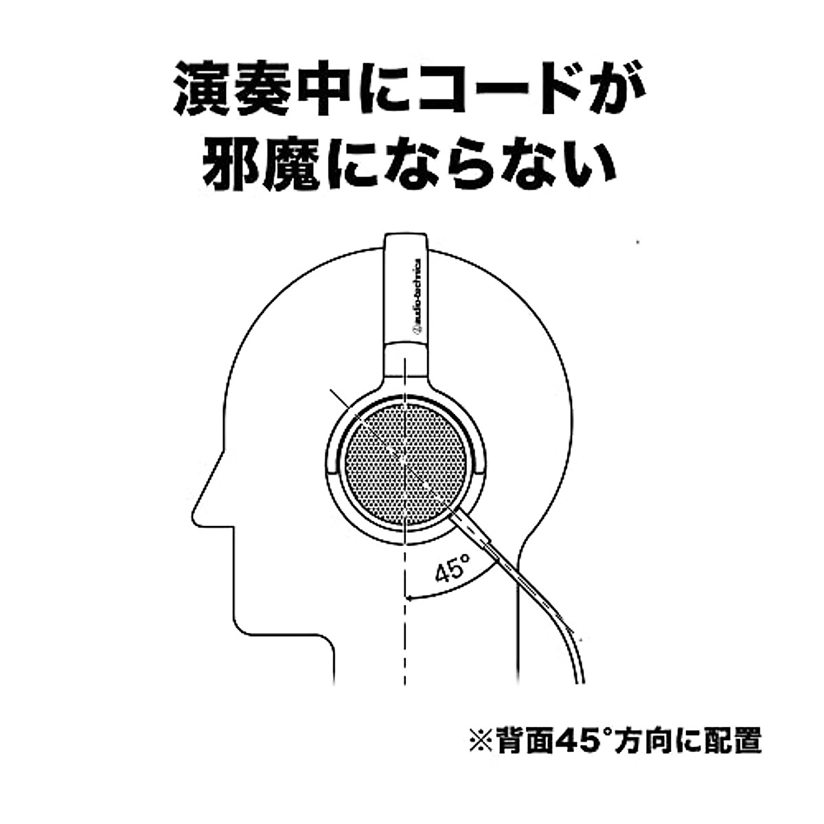 audio-technica Musical Instrument Monitor Headphones ATH-EP300-BK (Black)
