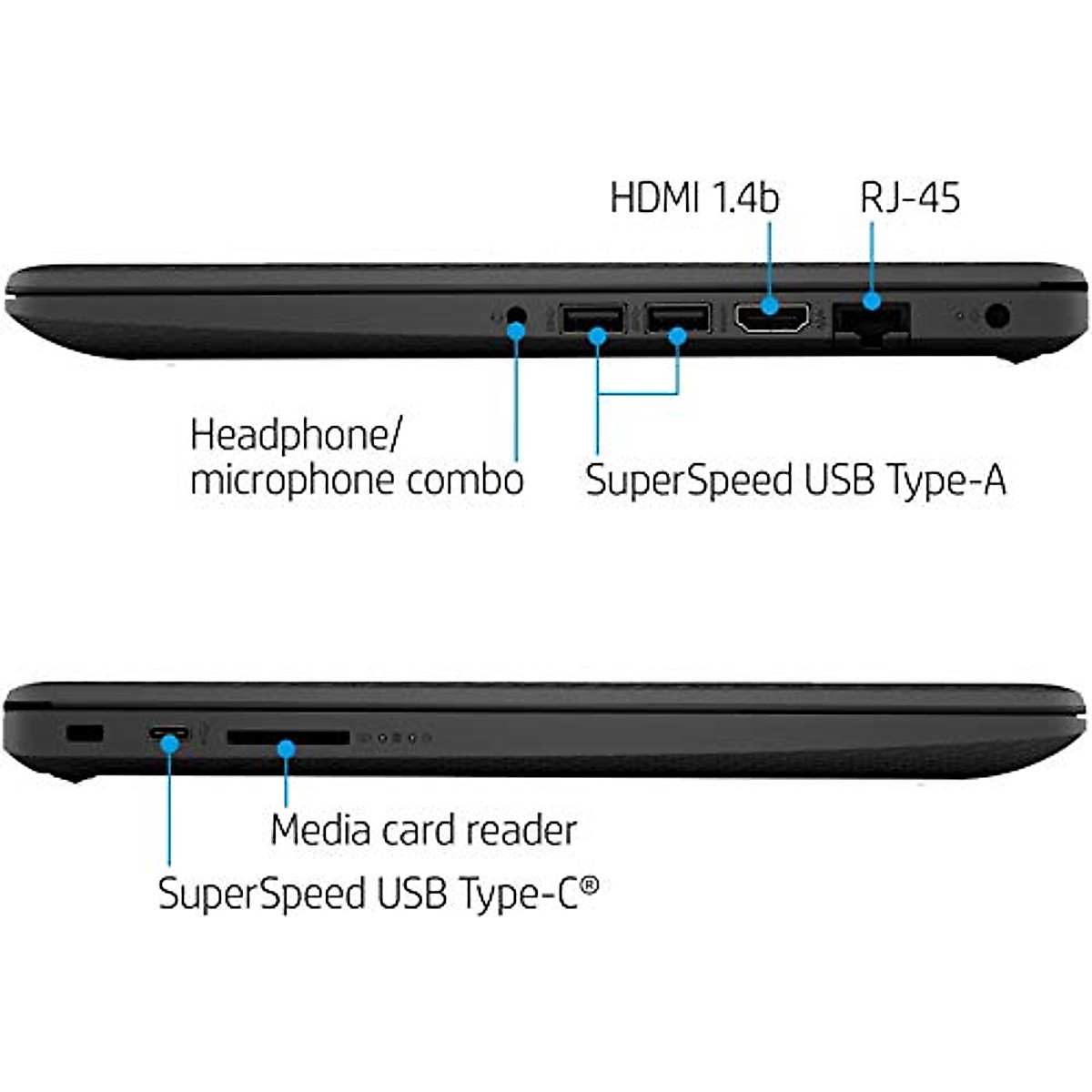 2021 HP Laptop 14" HD AMD Athlon Silver 3050U Radeon Graphics 4GB DDR4 128GB SSD Webcam WiFi Bluetooth RJ-45 LAN Windows 10 S w/ RATZK 32GB USB Drive