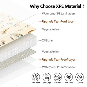 Baby Play Mat, Extra Large Foldable Play Mat for Baby 79" x 71" Reversible Waterproof Tear Proof Baby Floor Mat Foam Playmat Non Toxic Portable Tummy Time Mat with Travel Bag, Indoor Outdoor Use