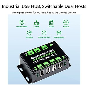 Industrial Grade USB HUB with 4X USB 2.0 Ports, Switchable Dual Hosts, Support Multi System Multi Protections ESD Protection TVS Diode Compatible with Linux, Windows 11/10 / 8.1/8 / 7 / XP