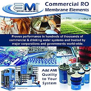 2.5x40 Reverse Osmosis Membrane Element for Tap Water | 1,000 GPD at 225 psi | 99.5% Rejection | Replacement Commercial RO Membrane | Applied Membranes USA M-T2540A