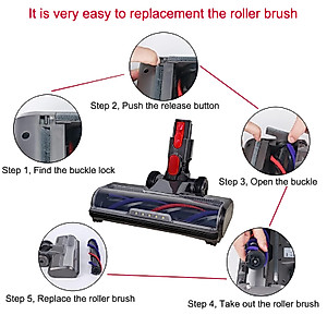 ZEYXINH Vacuum Motorhead Hardwood Floor Attachment for Dyson V7 V8 V10 V11 V15 SV10 SV12 SV14 Vacuum Cleaners with 5 LED Lights,Turbo Bristle Roller Brush Cleaner Head Replacement Parts