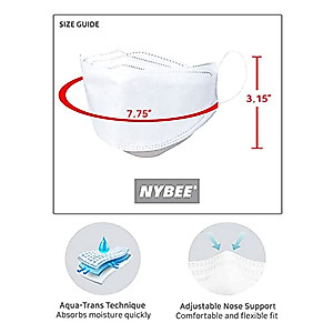 NYBEE (Pack of 20 Black) KF94 Face Masks Made in Korea, Disposable, kf94 black for adult, lightweight, 4layer, premium