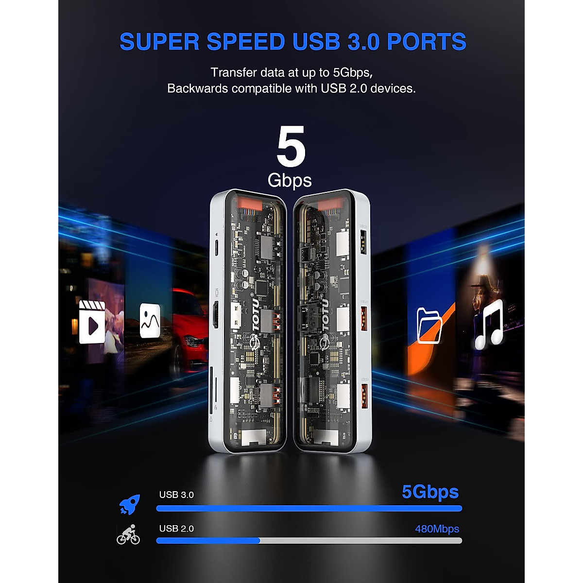 Docking Station, USB C Hub, TOTU 8-in-1 Type C Hub with 4K HDMI Port, Ethernet, 100W PD USB-C Power Delivery, 2 USB 3.0 Ports, 1 USB 2.0 Port, SD/TF Card Reader, for MacBook and Other Type C Laptops