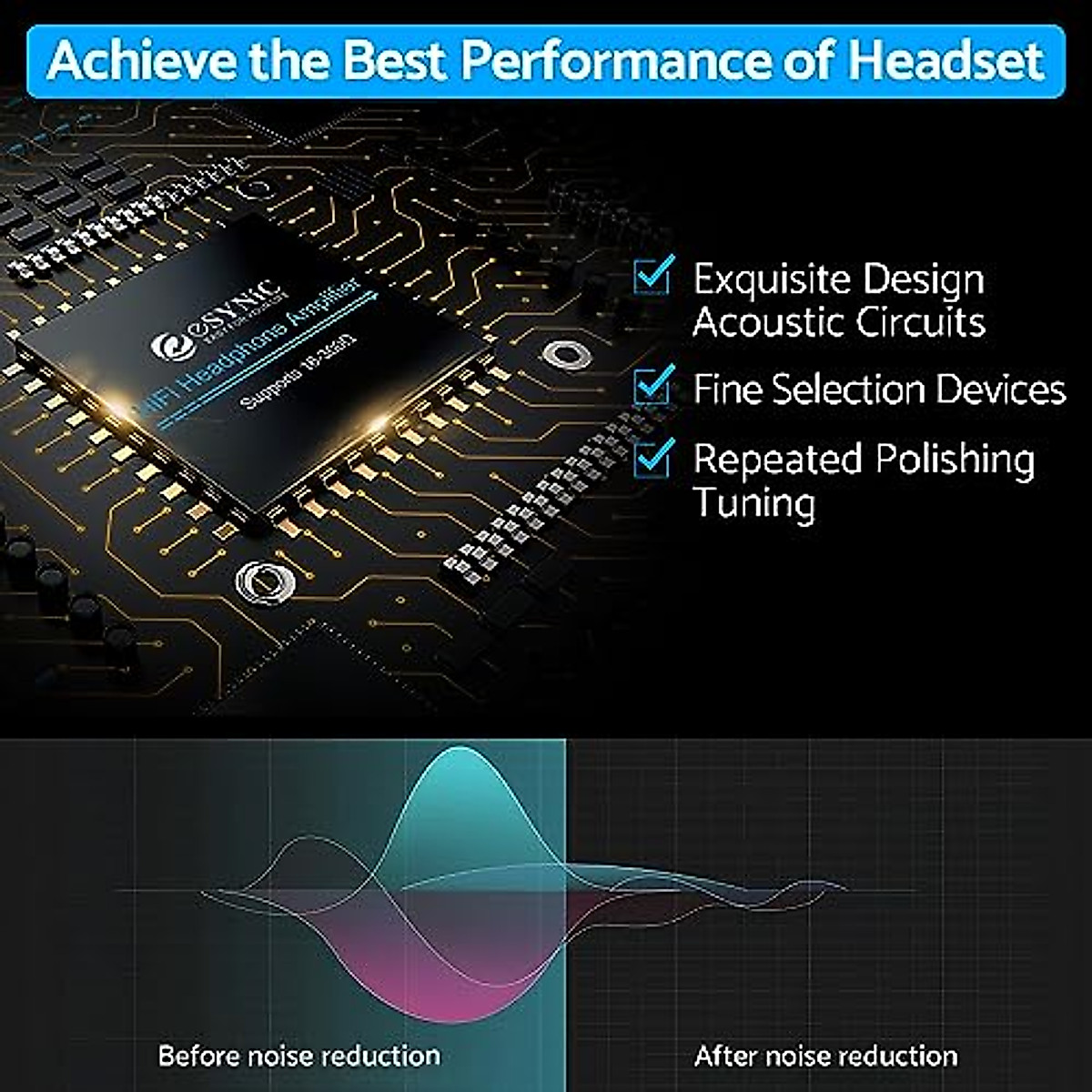 eSynic Professional 16-300Ω Headphone Amplifier Portable Headphone Volume Amplifier Rechargeble Headphone Amp Desktop Amp With 3.5mm Jack & A Two-stage Gain Switch for MP3 MP4 Phones and Computers etc