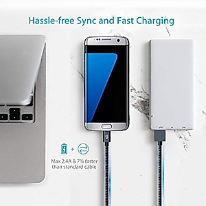 Micro USB Cable Android Charger - Syncwire [2-Pack 6.5 ft] Super-Durable Nylon-Braided Fast Sync & Charging Cord for Samsung, HTC, Nexus, LG, Xbox One, PS4, Smartphones & More