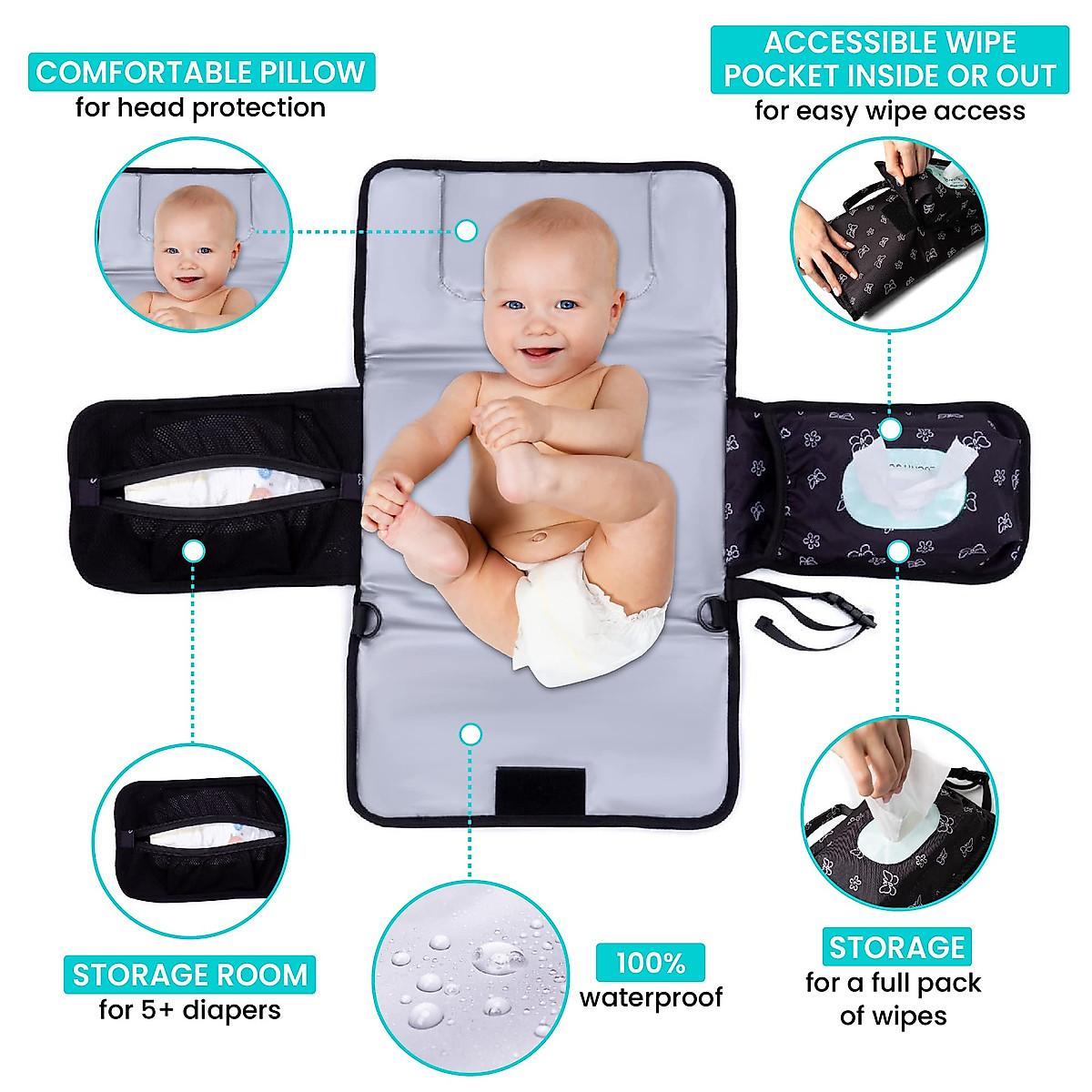 Baby Changing Pad with Shoulder Strap - Diaper Changing Mat with Built in Head Pillow and Large Pockets - Fully Padded Portable Changing Pad Perfect as Travel Diaper Changing Station for Newborns