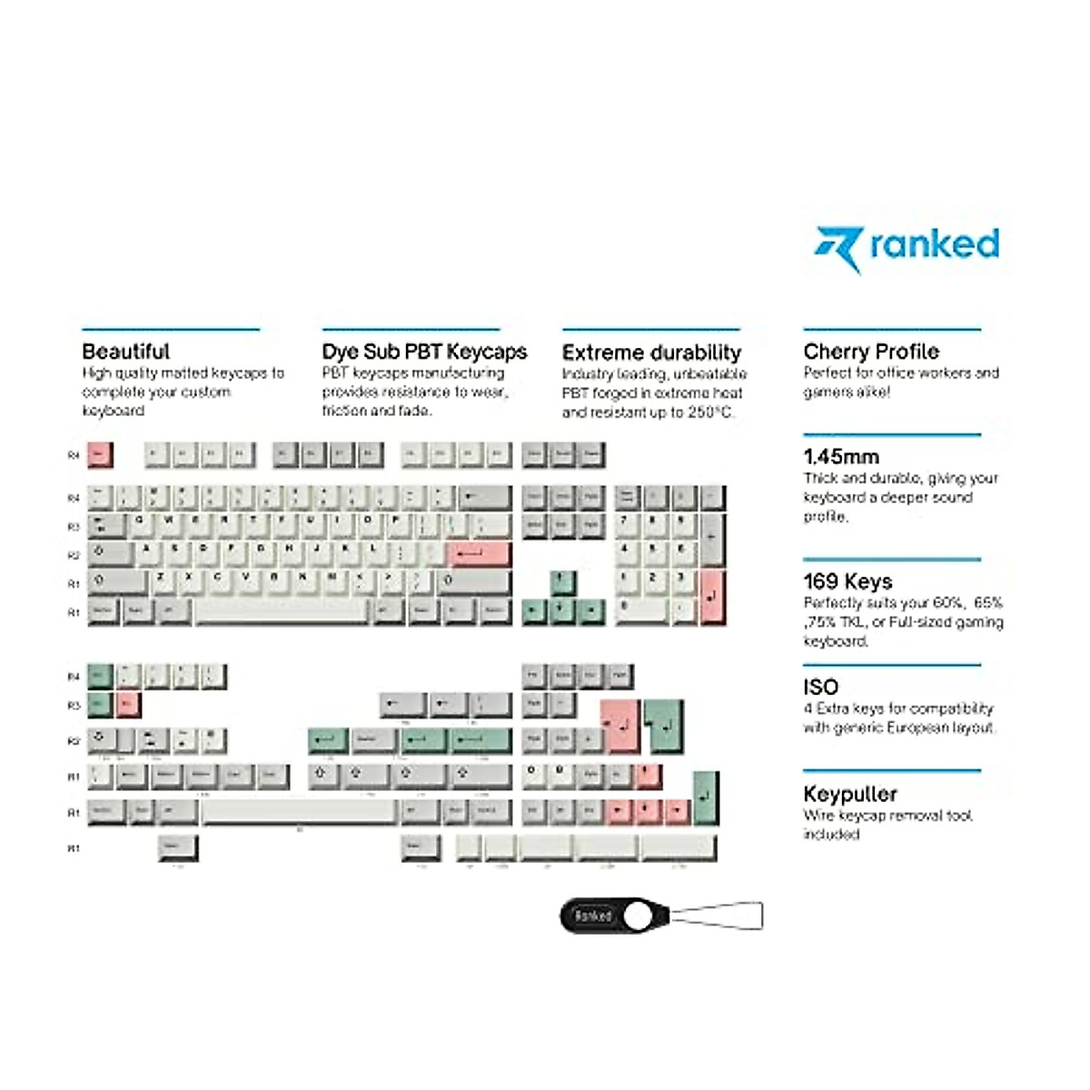 Ranked Dye Sublimation Premium Keycap Set | 1.45 mm Thick PBT | Cherry Profile for Custom Mechanical Keyboard (9009, 169 Keys)