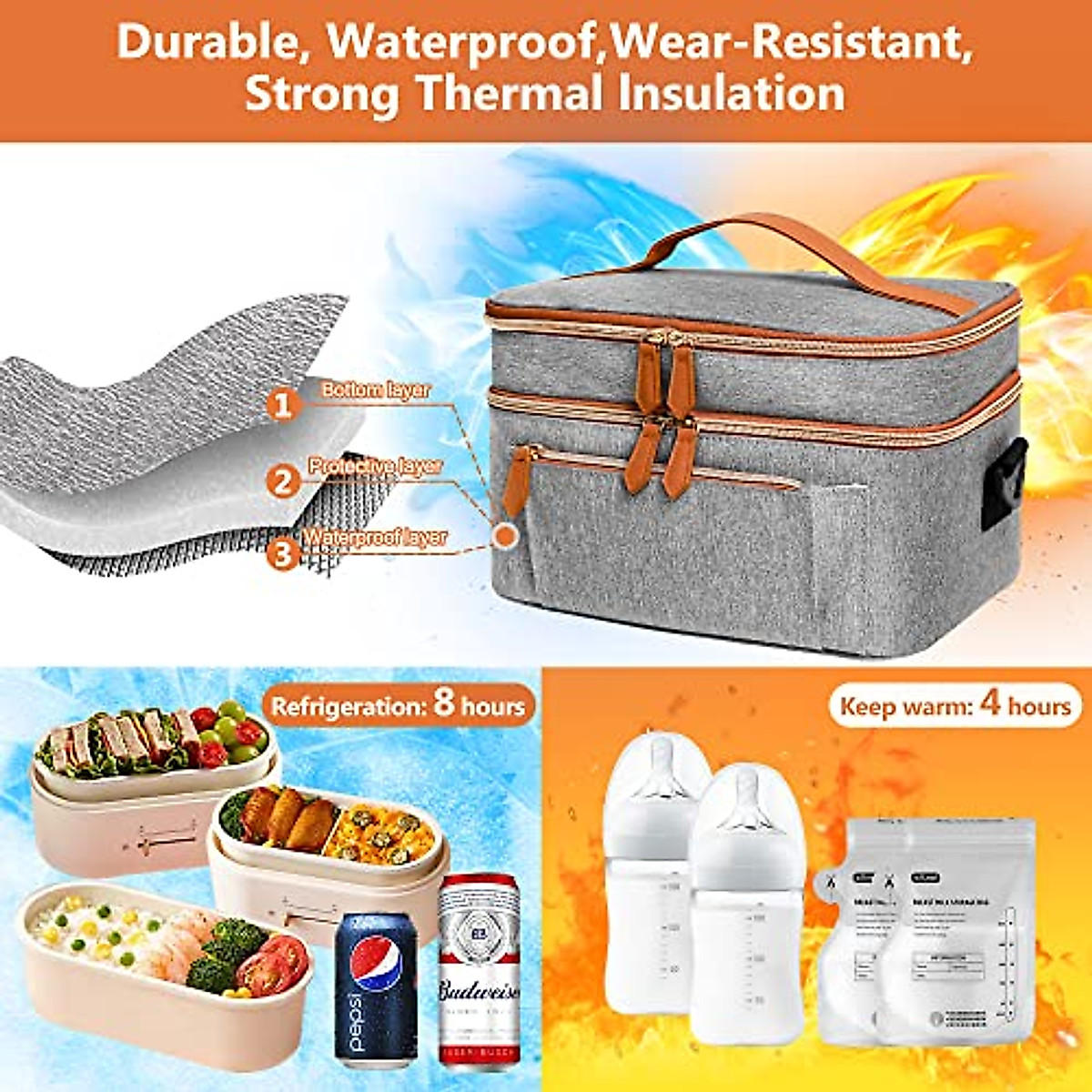 Tesuko Double-Layer Breast Pump Bag for Elvie, Willow Pumps and Medela Pump in Style, Pumping Bag with 2 Removable Dividers to Store Breast Pump, Baby Bottles and Pump Parts (Grey)