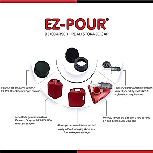 EZ-POUR Fine Threads Base Cap Kit, Spout Base Cap and Solid Block Off Cap Replacement Spout, Blitz, Gott,Rubbermaid Cans