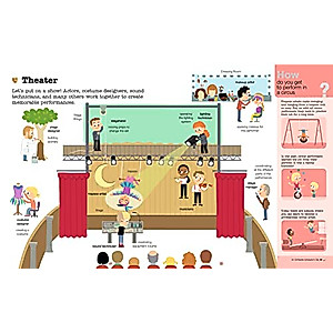 Do You Know?: Jobs and Work People Do (Do You Know?, 7)