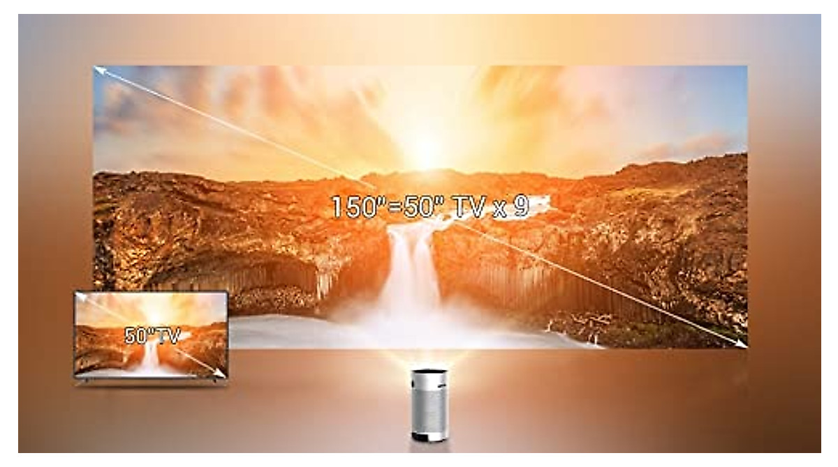 BYINTEK P7 Portable Pico Projector with WiFi & Android | 1080P HD