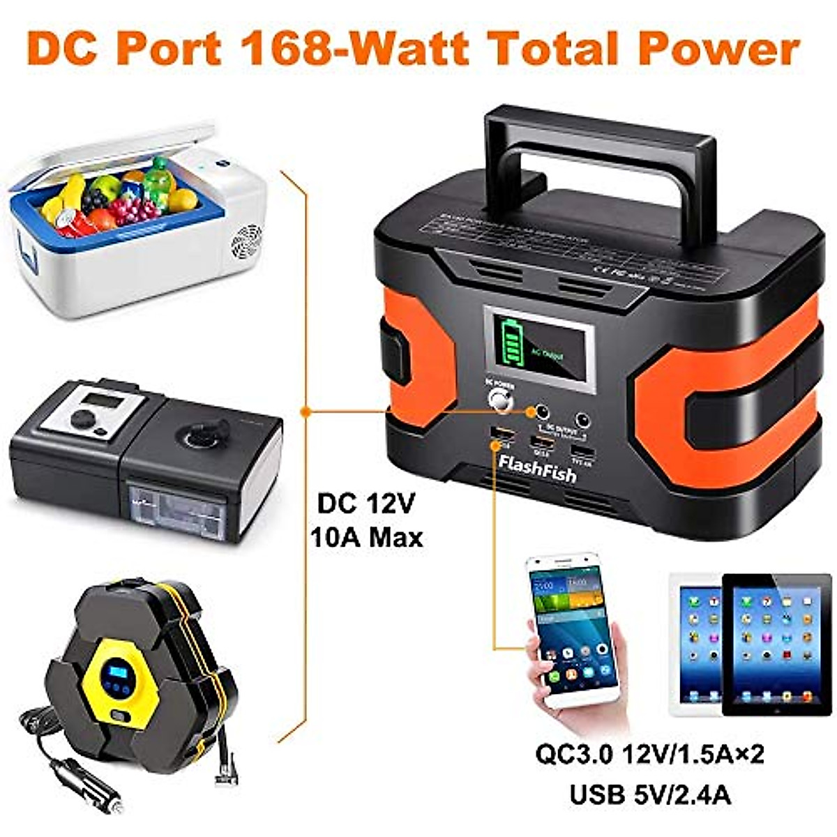 200W Peak Power Station, Flashfish [CPAP] [Battery] 166Wh 45000mAh Backup [Power] [Pack] 110V 150W Lithium [Battery] [Pack] Camping Solar Generator For Camping Home Emergency [Power] Supply