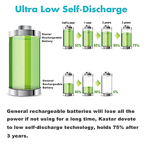 Kastar AA (8-Pack) Ni-MH 2700mAh Super High-Capacity Rechargeable Batteries Pre-Charged