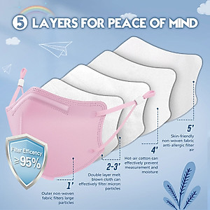 WWDOLL Kid KN95 Face Mask 50 Pack, 5-Layers Breathable KN95 Masks, Multicolored