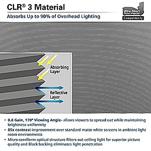 Elite Screens 123 inch UST ALR Projector Screen 16:9 4K 90% Ceiling Ambient Light Rejecting Edge Free Fixed Frame Grey Projector Screen Indoor Movie Screen Home Theater - Aeon CLR 3 AR123H-CLR3