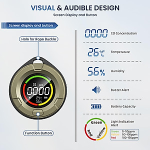 Chtoocy 3 in 1 Portable Carbon Monoxide Detector for Travel, Professional Rechargeable Real-Time Travel CO Monitor 90 H Safe Alert RV CO Detector Camping Air Quality Monitor for Home/Travel