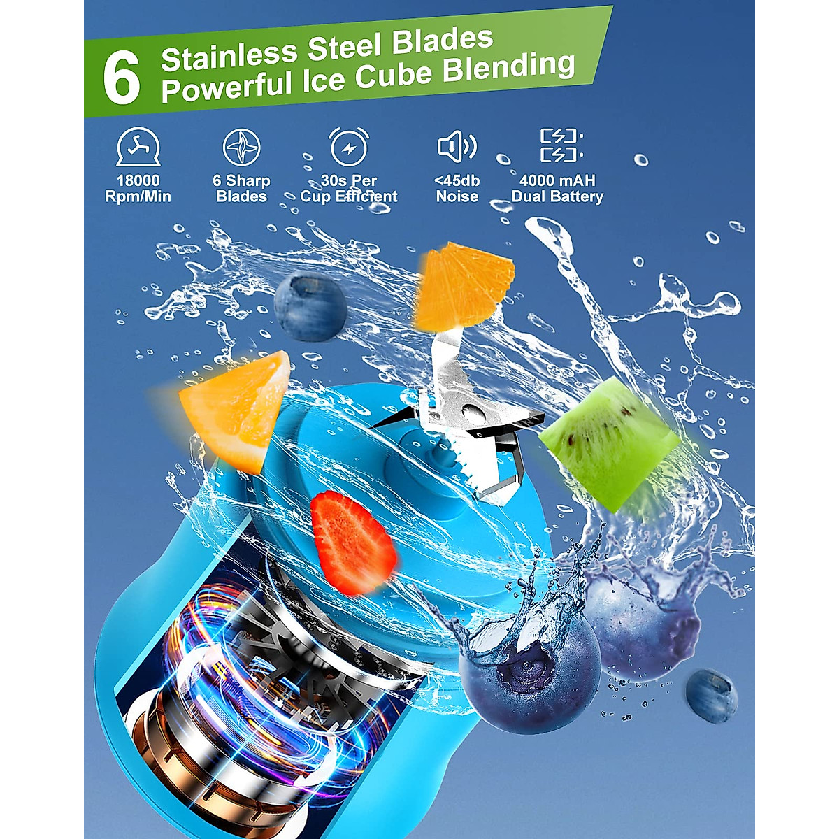 Humutan Portable Blender, 4000mAh Mini Fast Fresh Juice Portable Blender for Shakes and Smoothies with 6 Blades, 20Oz BPA-Free Personal Blender USB Rechargeable for Kitchen, Home, Travel