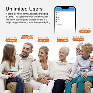 iHealth Nexus Smart Scale for Body Weight Bluetooth, Digital Bathroom Scale Body Fat and Muscle, Body Composition Monitor Health Analyzer for BMI Compatible for iOS & Android Accurate to 0.1lb-White