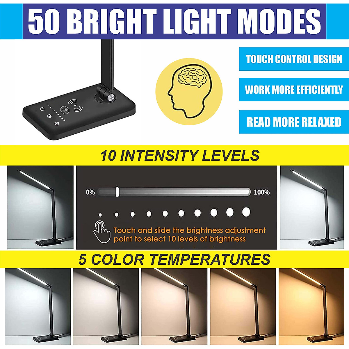 Enwar LED Desk Lamp| Multifunctional Touch Lamp| Wireless Charging Pad| 5 Lighting Modes with 5 Brightness Levels| Touch Control Dimmer |30/60 min Timer| Desk Lights for Home, Office, Bedroom